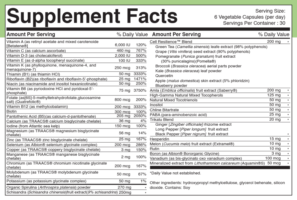 Daily Dose Pack – The Longevity Edge